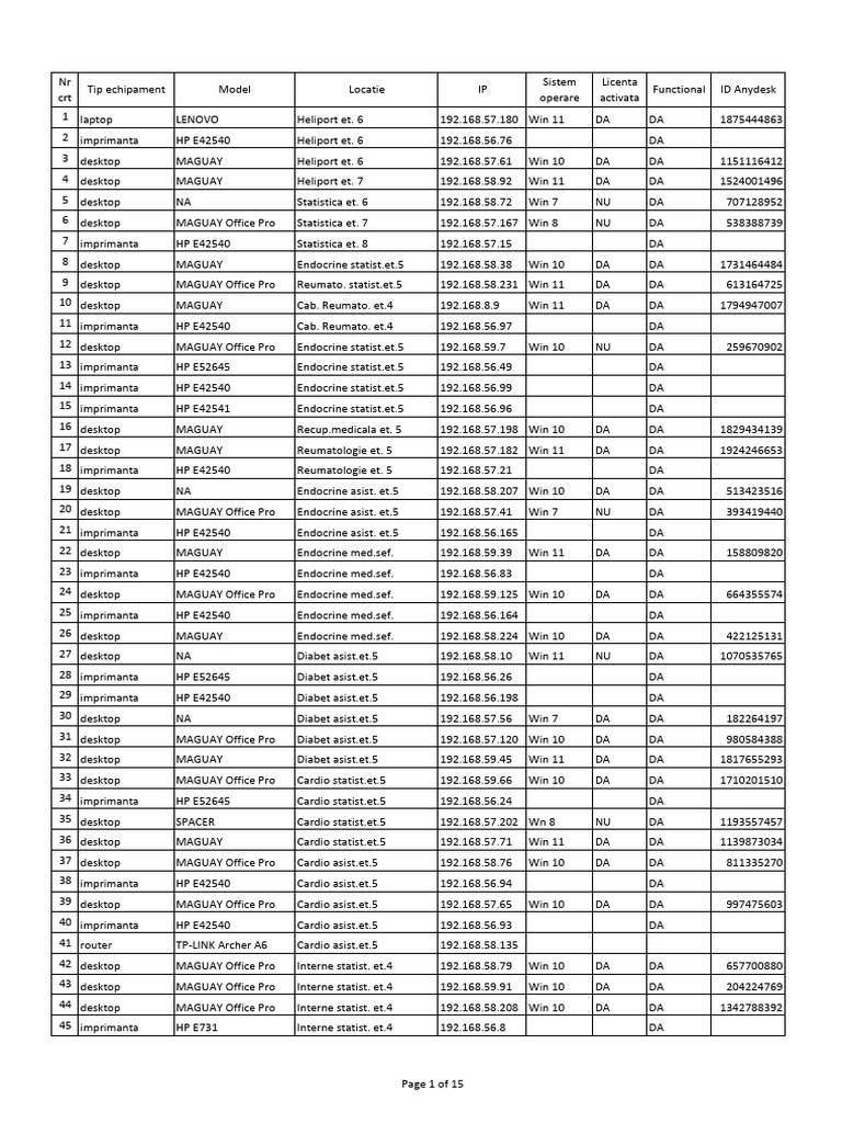 anydesk 12.03.2025 | PDF | Office Equipment | Video Game Hardware