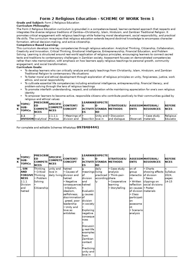 Form 2 Religious Education Curriculum | PDF | Learning | Curriculum