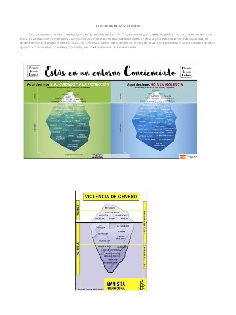 Comprendiendo el Iceberg de la Violencia | PDF