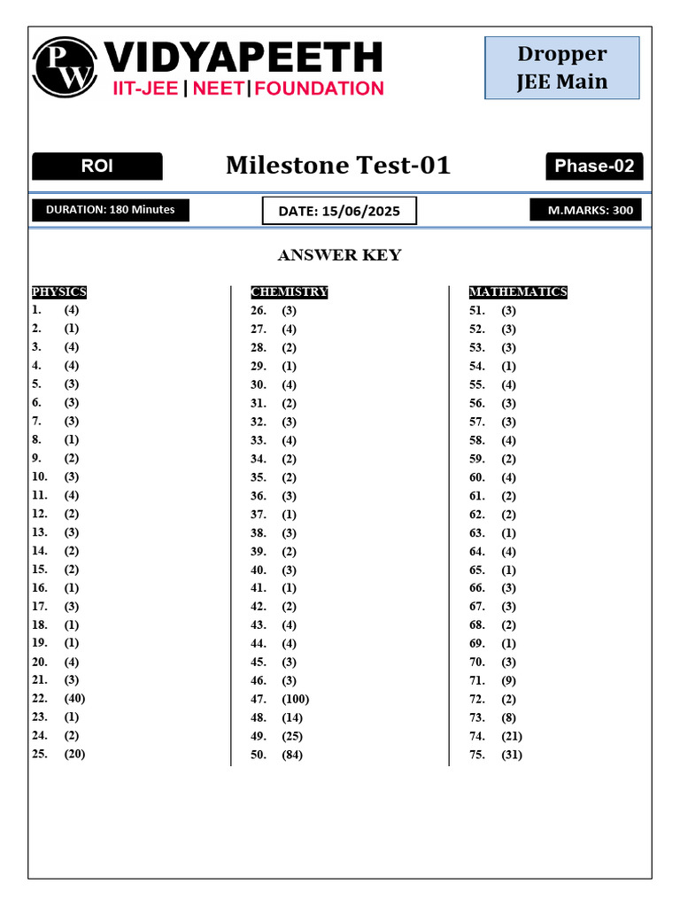 Milestone Test-01 Class-Dropper Phase-02 Main 15-06-2025 Solution ROI ...