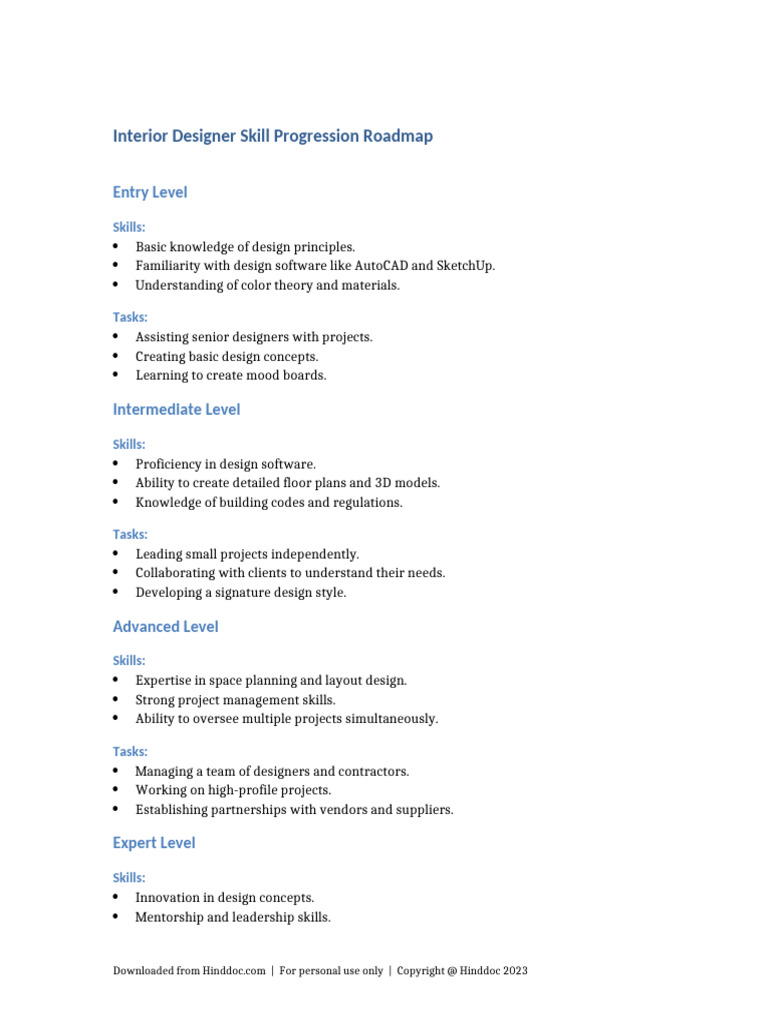 Skill Progression Roadmap for Team Management and Skill Development | PDF