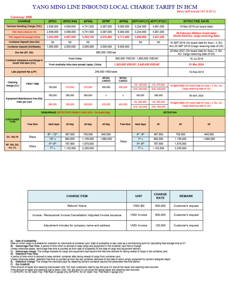 Yang Ming Line Inbound Local Charge Tariff in Hcm-10 Apr 2024 | PDF ...