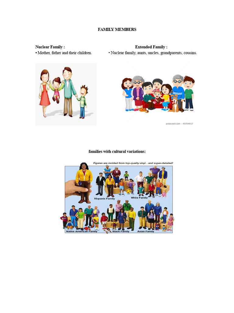 Family Structures: Nuclear & Extended | PDF