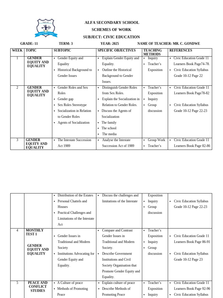 G11 | PDF | Violence | Violence Against Women