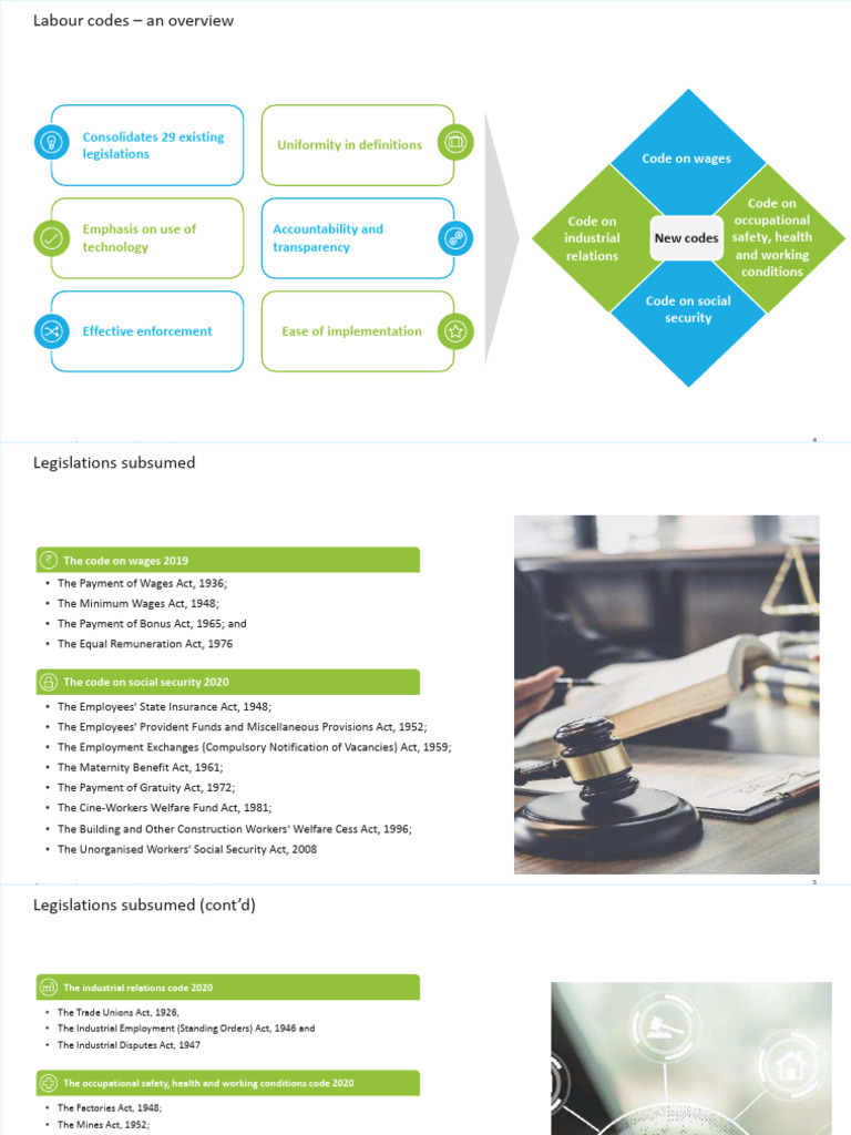 Overview of New Labour Codes 2021 | PDF | Employment | Wage