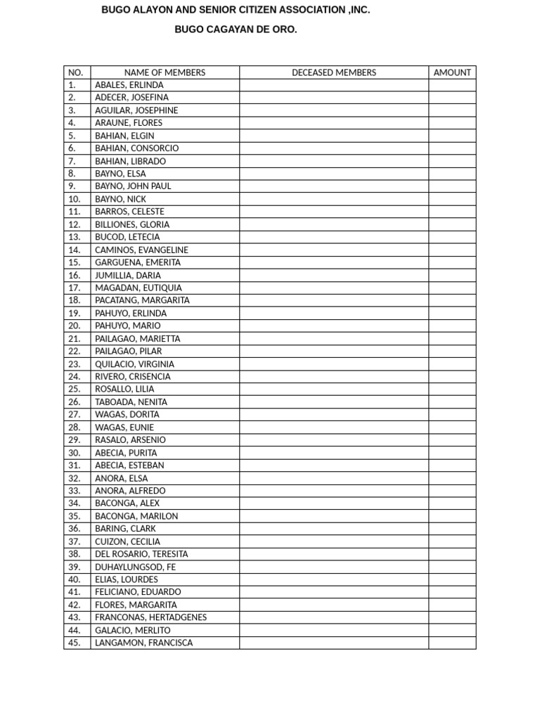 Alayon All Members | PDF