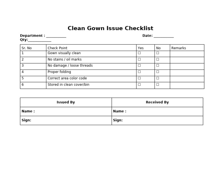 Annexure 3 – Clean Gown Issue Checklist - For Merge | PDF