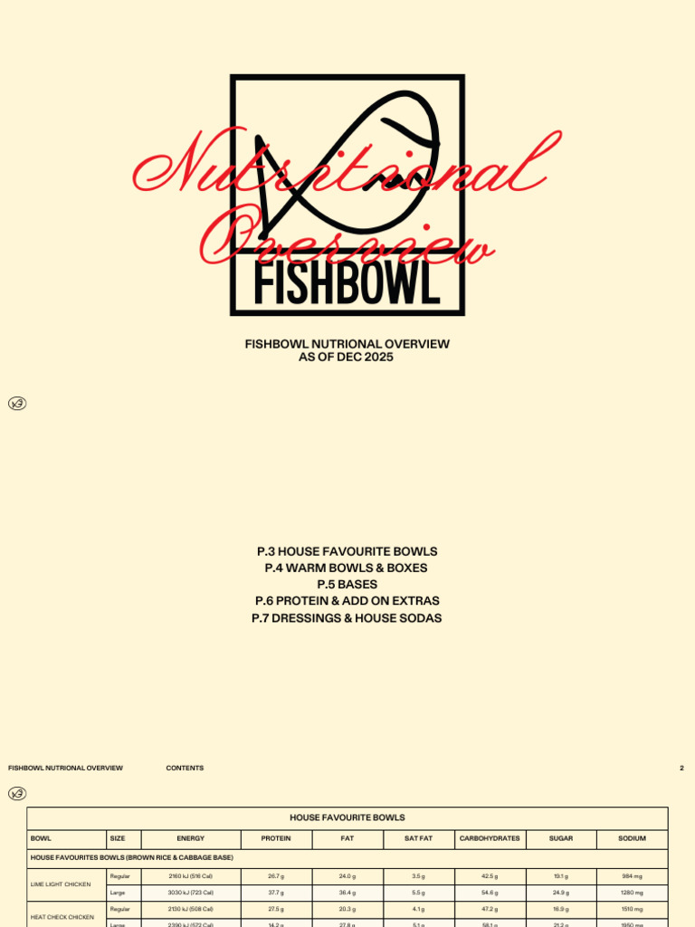 fishbowl-nutritional-overview-dec-25 | PDF | Asian Cuisine | Cooking