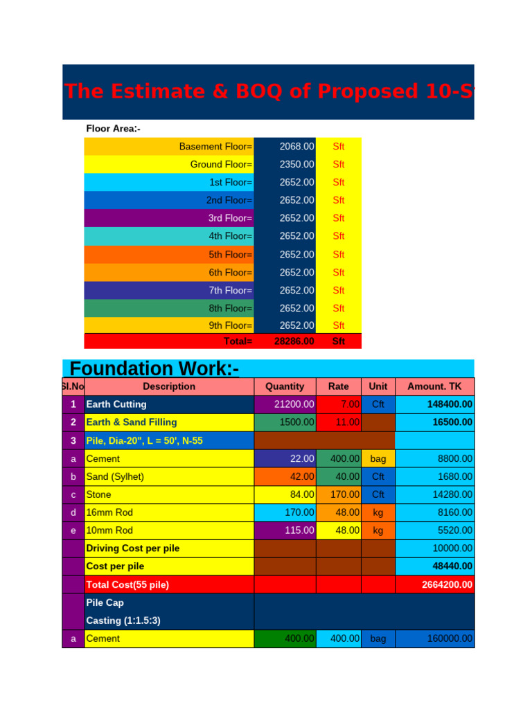 10 Storied Building BOQ _ Estimation Sheet | PDF | Wall | Basement