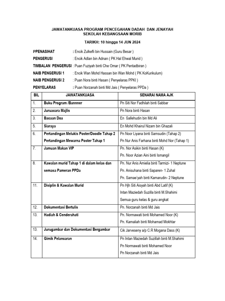 Ajk Program& Tentatif Ppda SKM 2024 | PDF