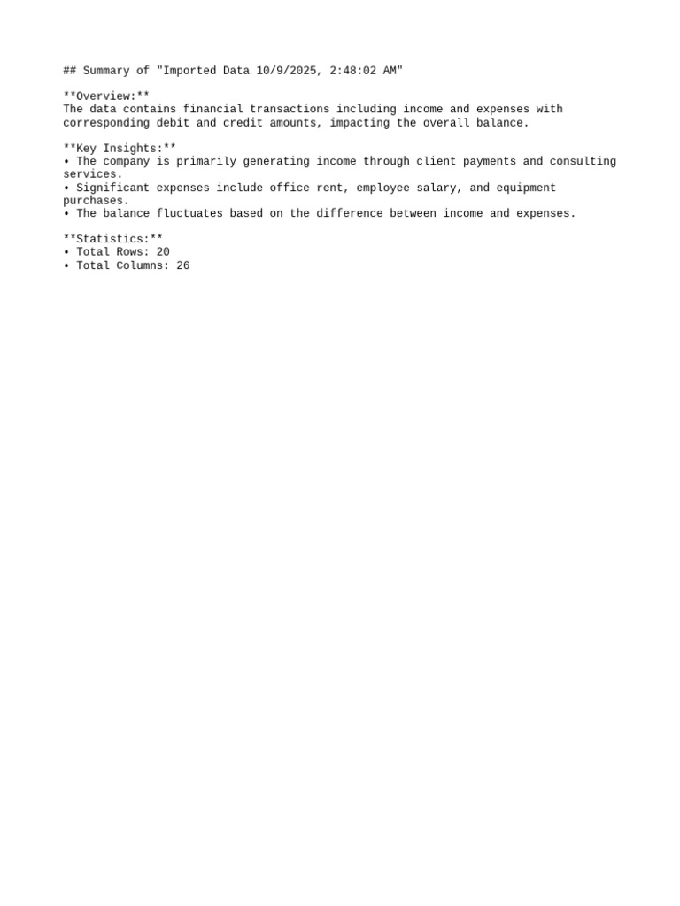 ## Summary of _Imported Data 10-9-2025, 2_48_02 AM_____Overview____The ...