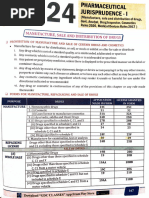 Dubai Drug Code List & eClaimLink Updates | PDF | Pharmacy | Dubai