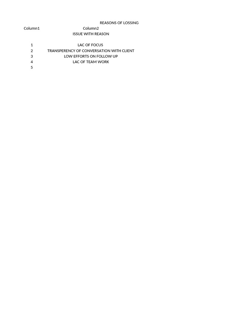 PRO & SOL | PDF