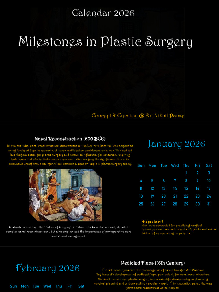 Milestones in Plastic Surgery Calendar 2026 | PDF | Plastic Surgery ...