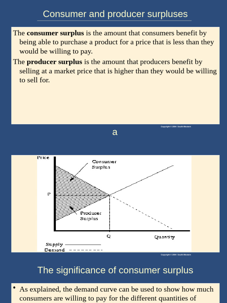 Consumer and Producer Surpluses | PDF | Economic Surplus | Elasticity ...