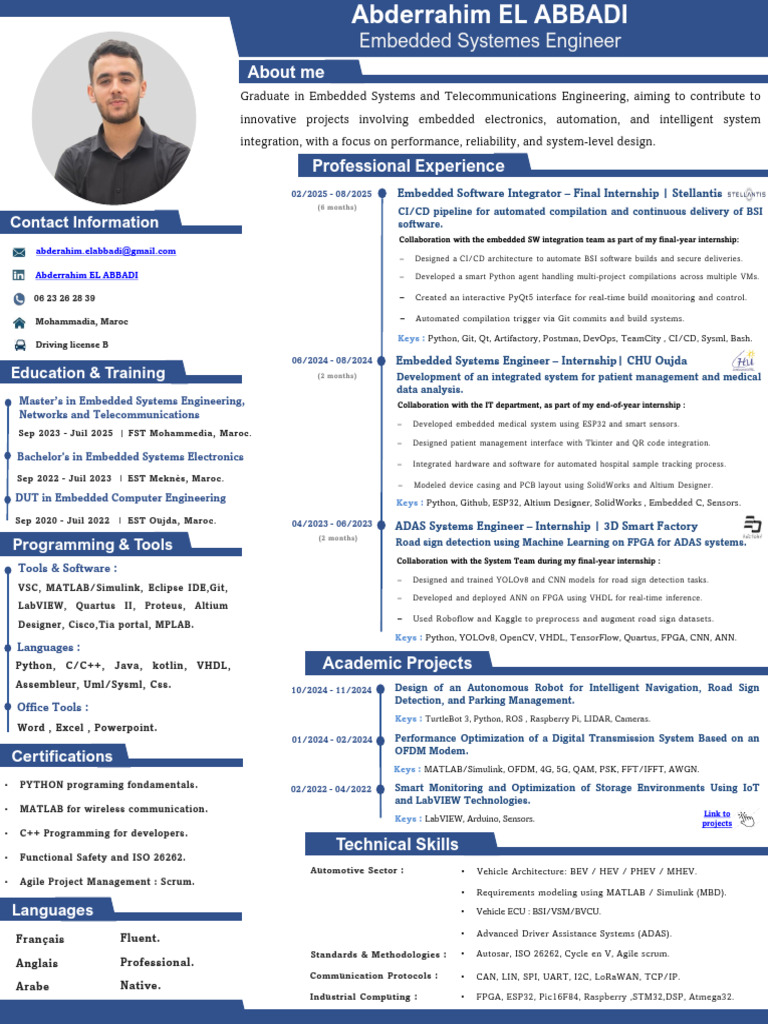 Cv Abderrahim Elabbadi Es-2025 | PDF | Embedded System | Software ...