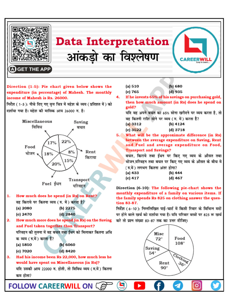 Data Interpretation Sheet | PDF | Crops