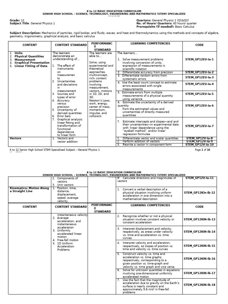 General Physics 1 | PDF | Force | Acceleration