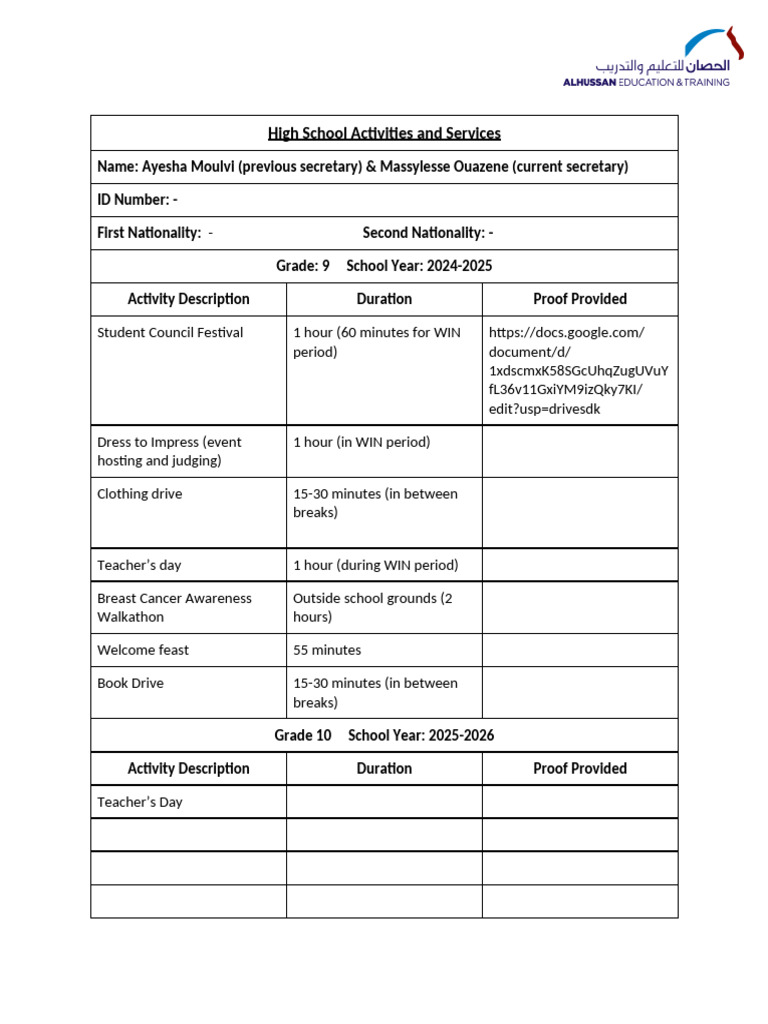 G10 High School Activities and Services | PDF