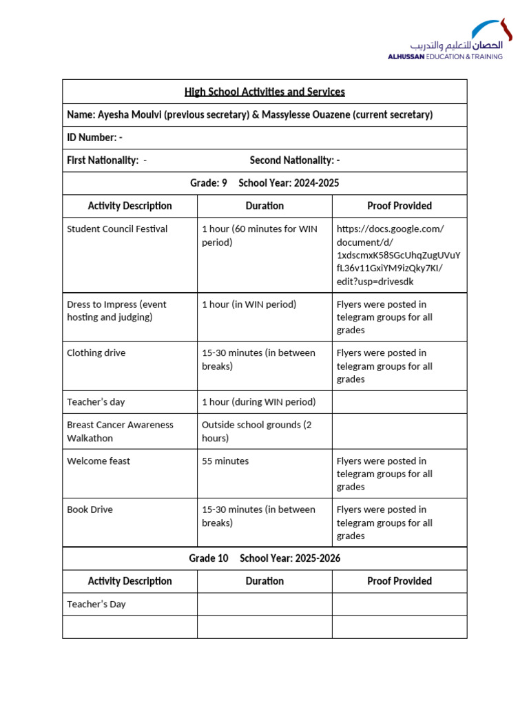 G10 High School Activities and Services | PDF