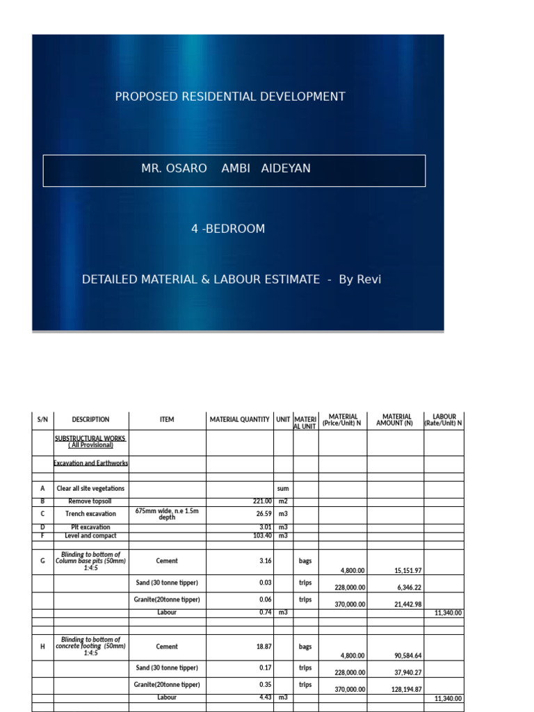 Auto-Estimate Mat & Labour Template | PDF | Concrete | Sink