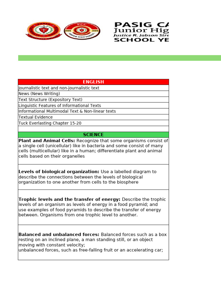 Grade 7 Third Quarter POINTERS TO REVIEW SY 2025 2026 | PDF | Velocity ...