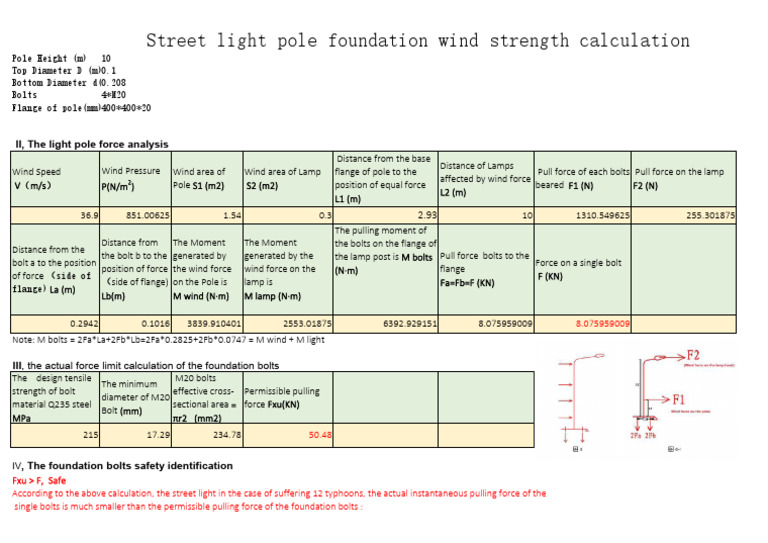 Wind Strength Calculation for Street Light Poles | PDF | Force ...