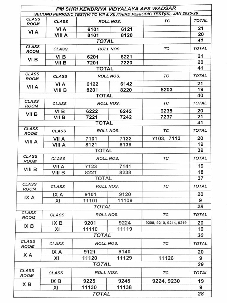 Seating Plan@PT2 PT3, 2025 26 | PDF