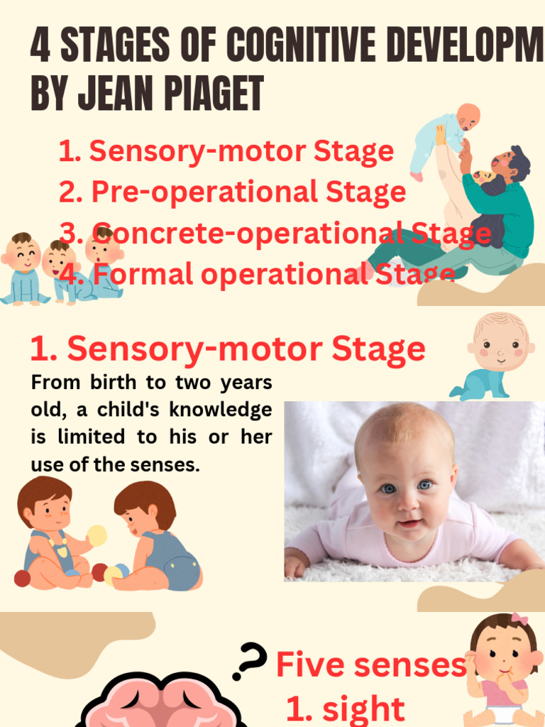 4 Stages of Cognitive Development | PDF | Psychological Concepts ...