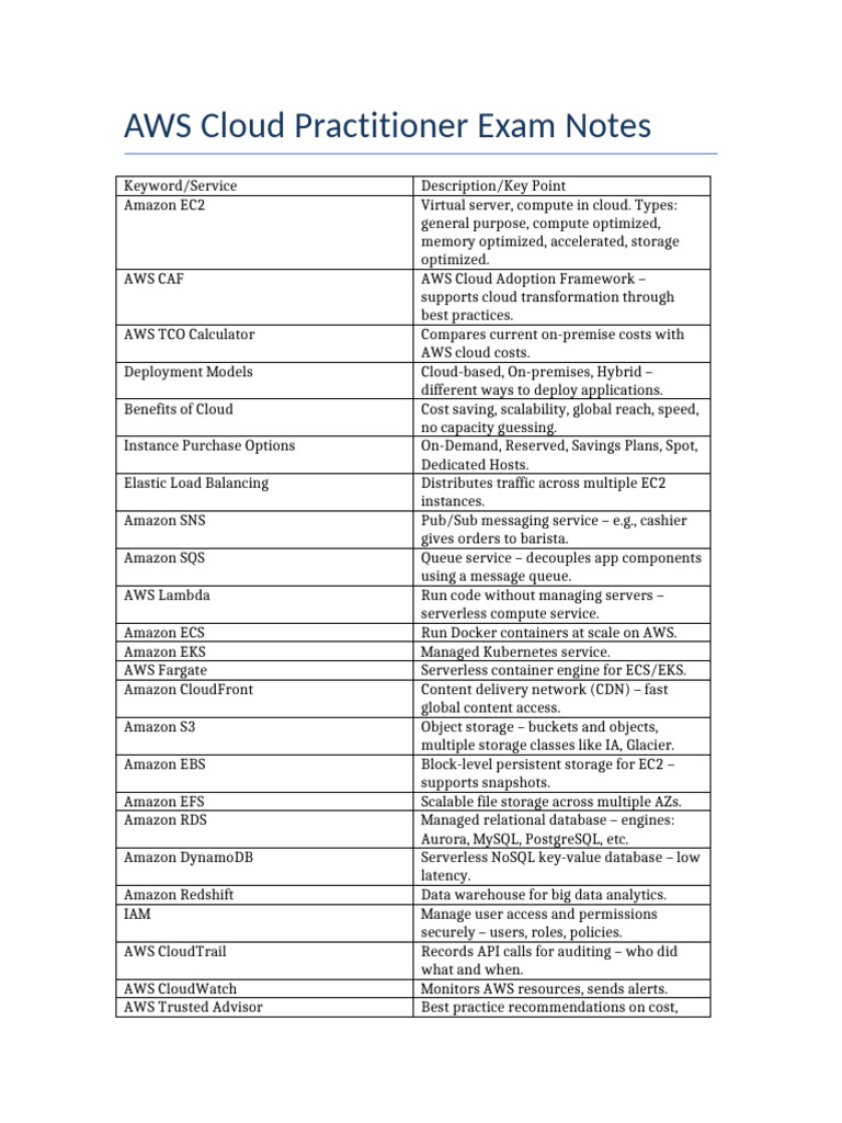 AWS Cloud Practitioner Notes | PDF | Amazon Web Services | Cloud Computing