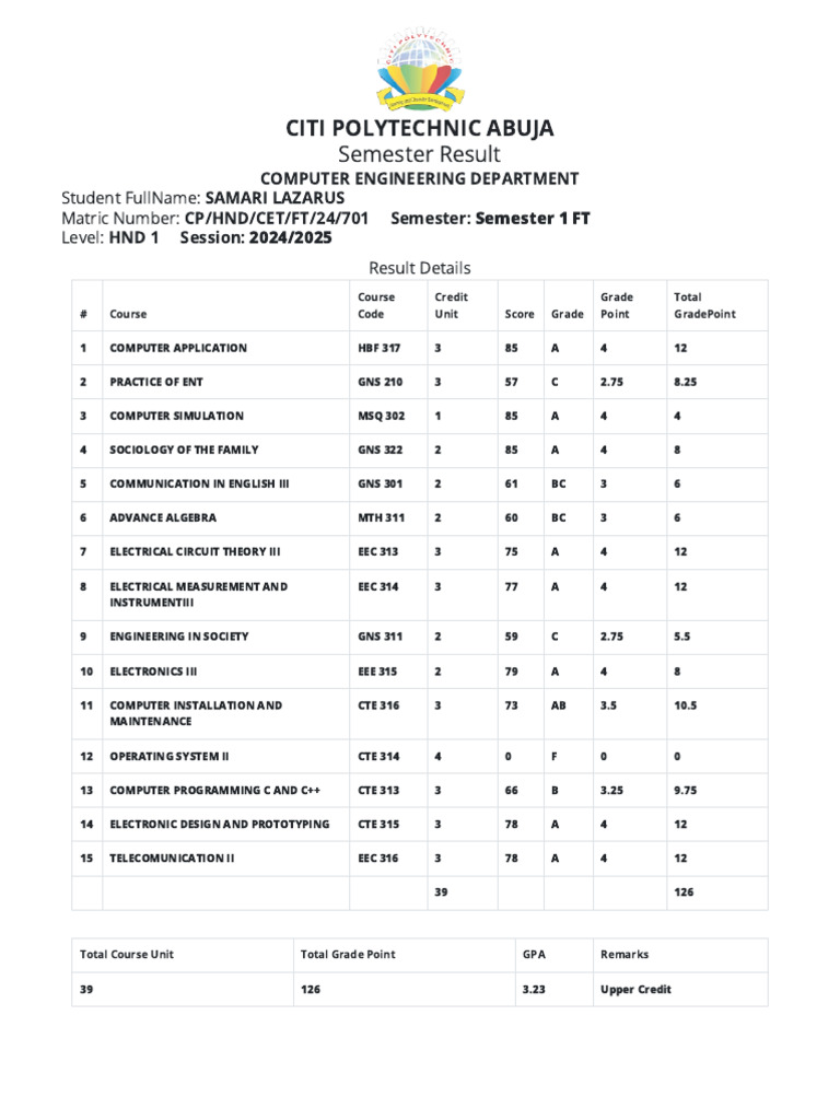 Citi Polytechnic E-Result Portal | PDF | Engineering | Electromagnetism