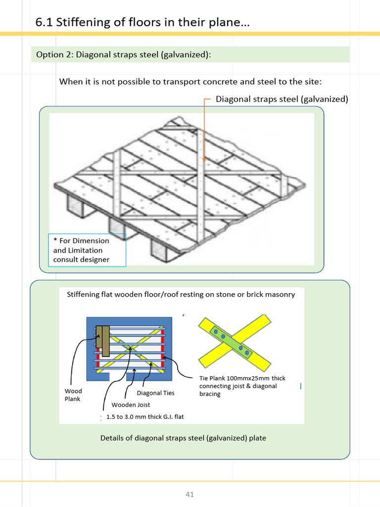 Repair and Retrofitting - 55 | PDF | Architectural Elements | Real Estate