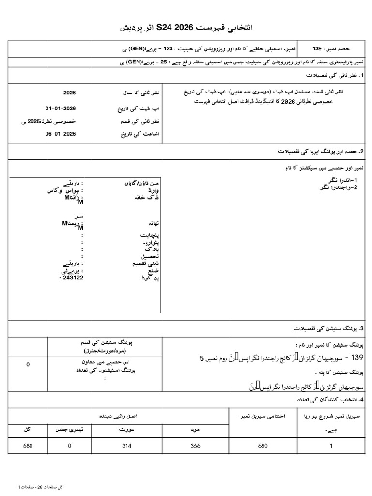 2026-EROLLGEN-S24-124-SIR-DraftRoll-Revision1-URD-139-WI | PDF