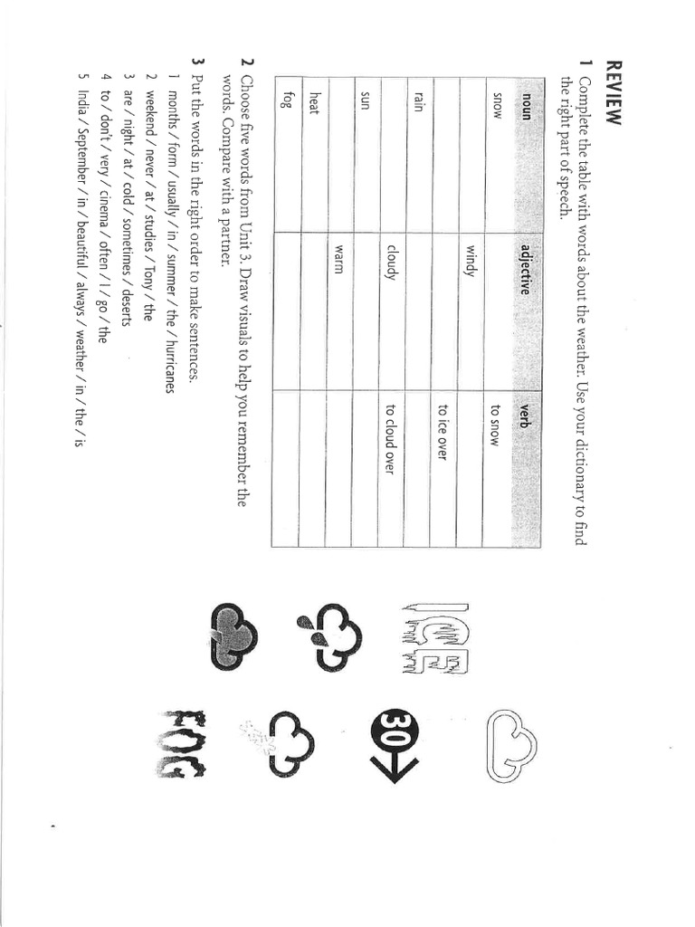 Weather Parts of Speech and Word Order | PDF