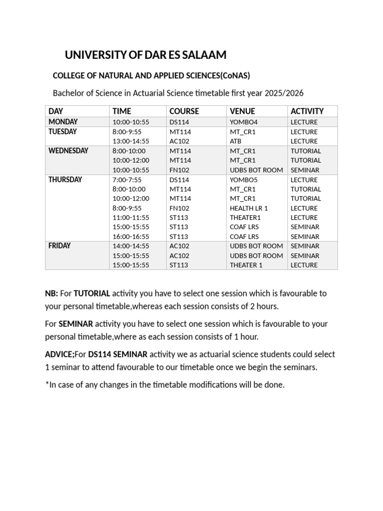 Actuarial Science Learning Timetable_123014 | PDF