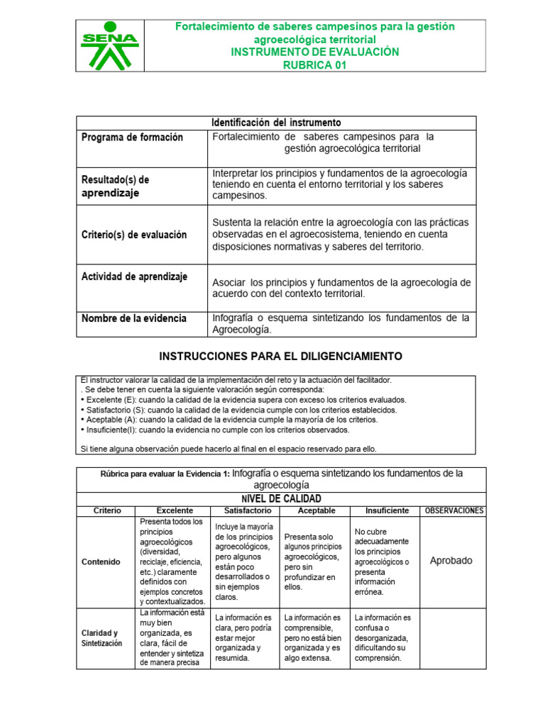 3. - Instrumento 01_actv 1 | PDF | Agroecología | Infografia