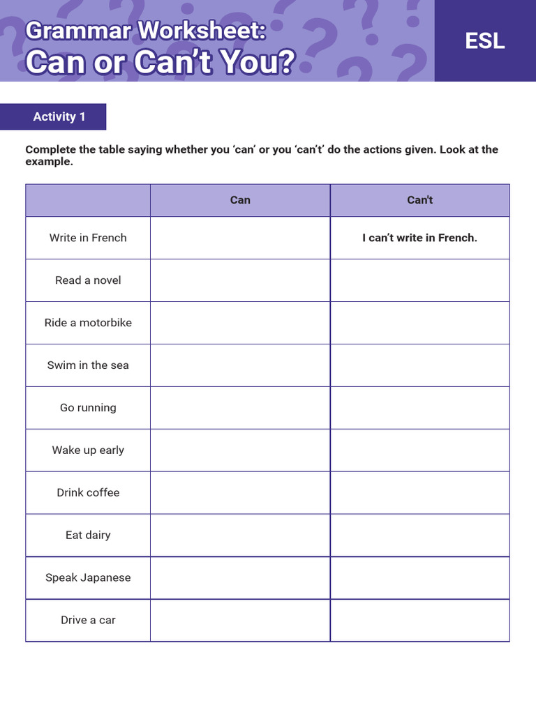 ESL Grammar Worksheet: Can or Can't | PDF