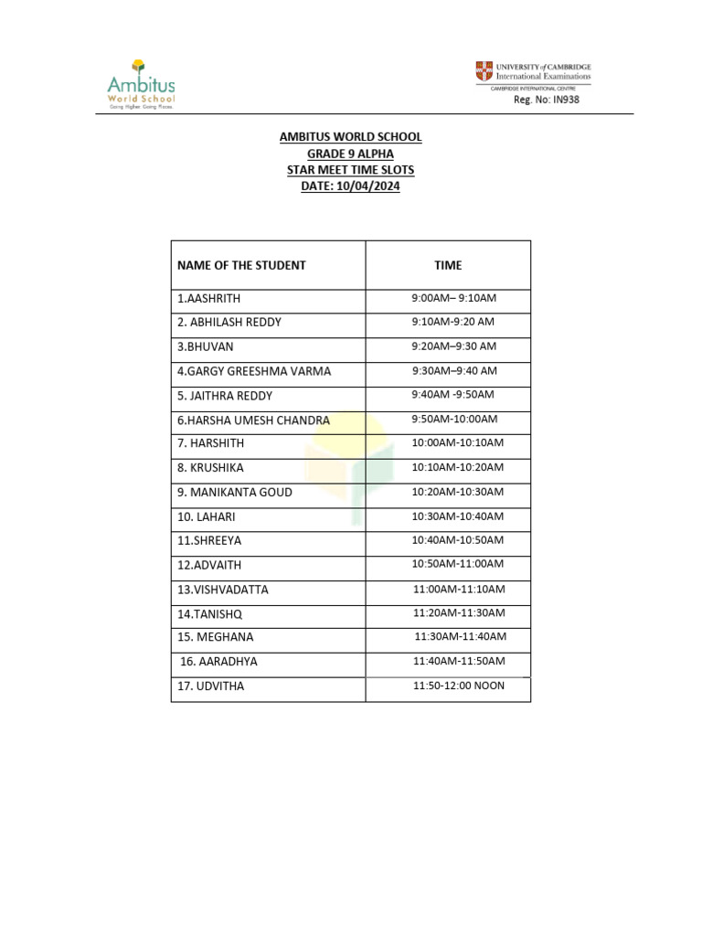Final Star Meet (1) | PDF