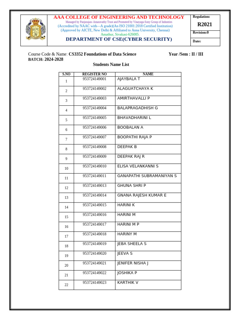 CSE Data Science Course R2021 Student List | PDF
