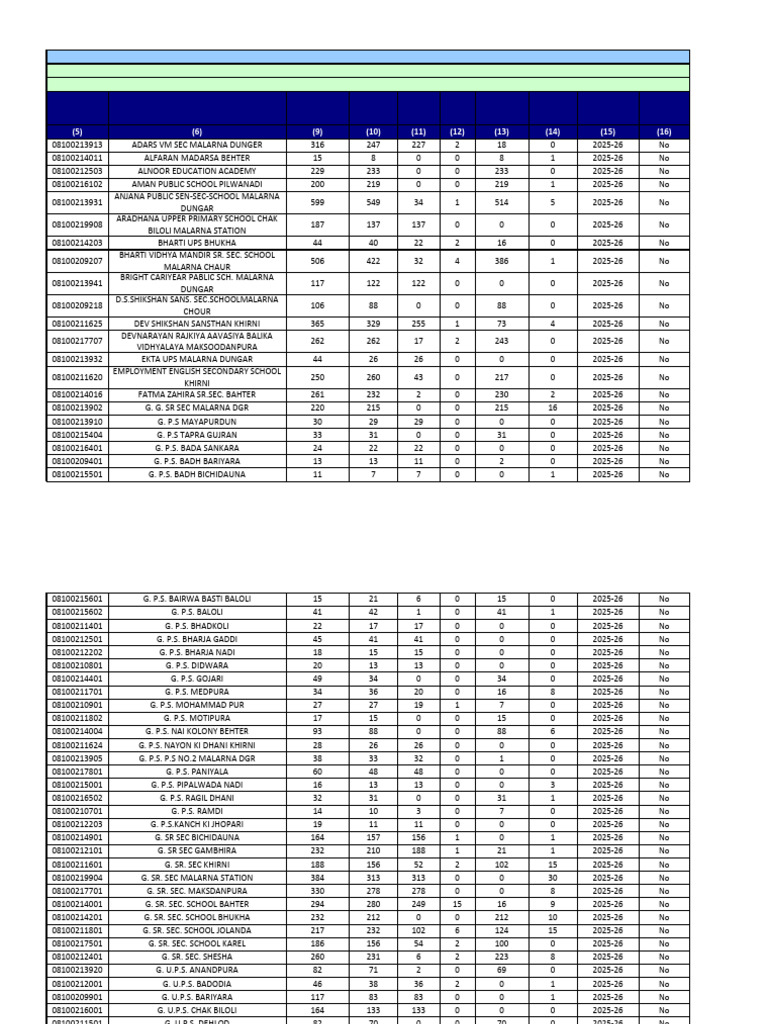 student profile | PDF