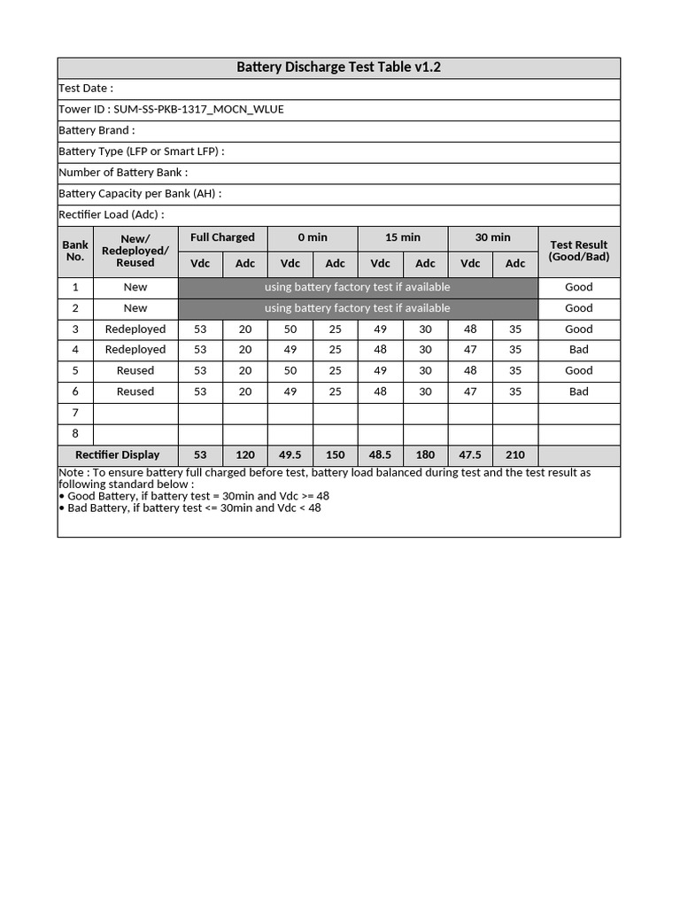Battery Discharge Test Table v1.2 | PDF