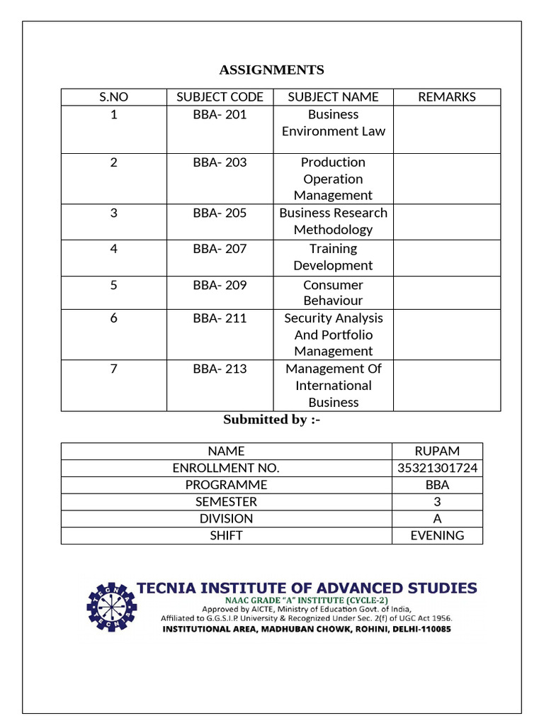BBA Semester 3 Assignment List | PDF