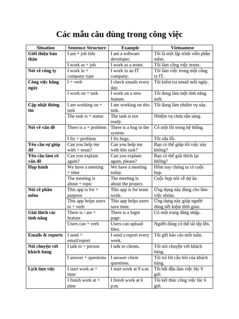 Lesson 4 Forming a Sentence | PDF