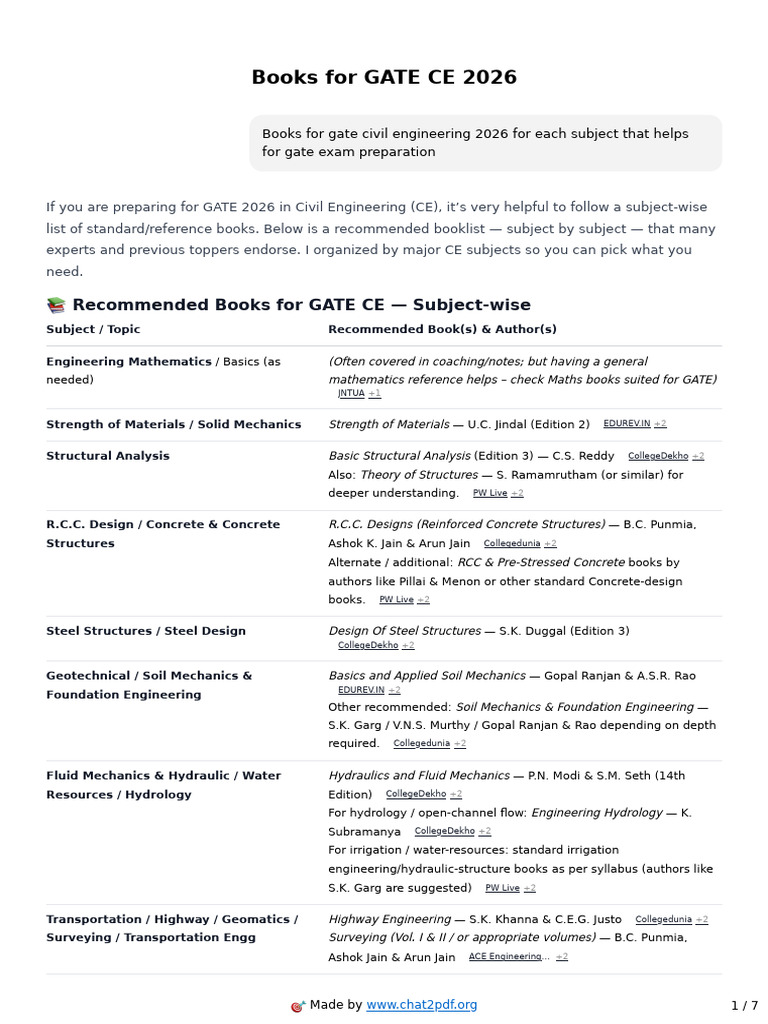 chatgpt-books-for-gate-ce-2026-2025-12-26-1766724124464 | PDF | Civil ...