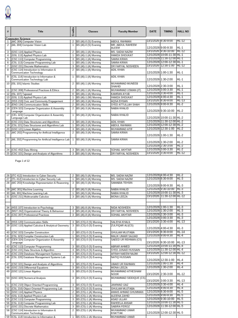 Paper Showing Schedule Final Term Exams FALL-25 | PDF | Computing