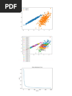 Python Lab Manual | PDF