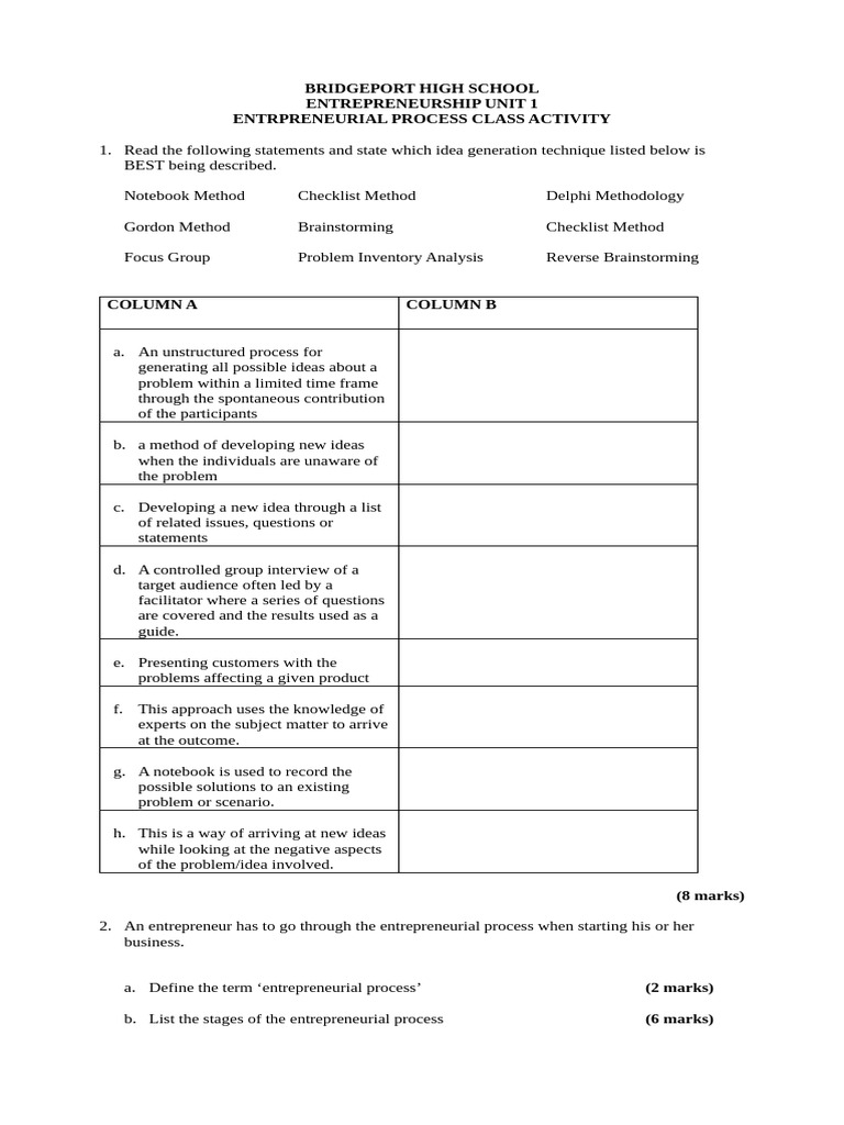 Entrep Process Class Activity 1 | PDF