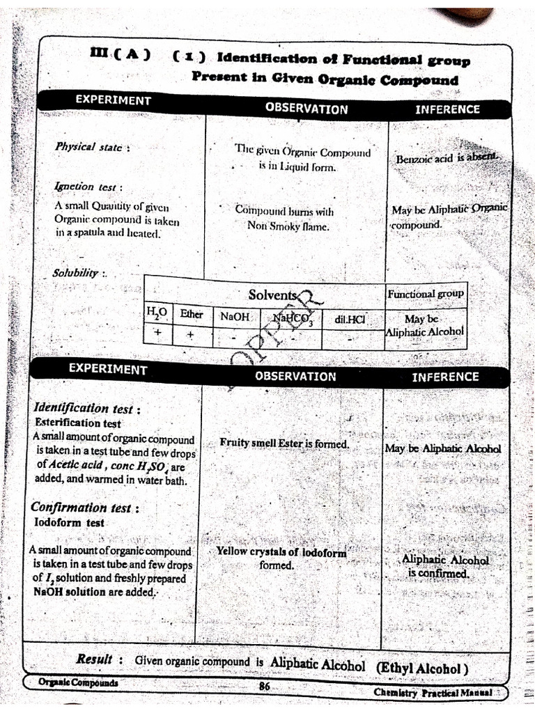 Chemistry Functional Group Analysis | PDF