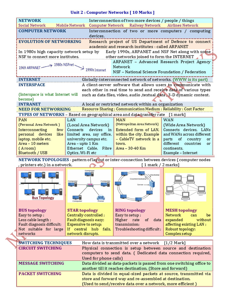 Overview of Computer Networks and Types | PDF | World Wide Web ...