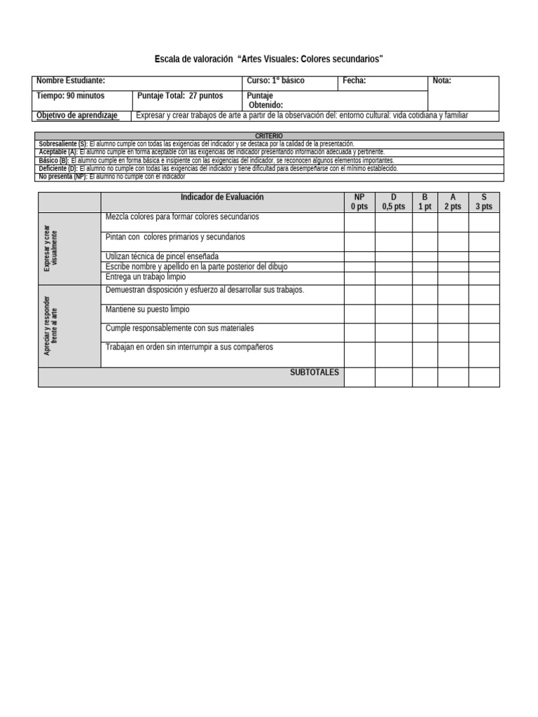 escala de valoracion artes visuales 1° basico colores secundarios | PDF